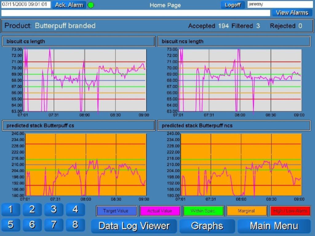 Gallery - Take a look at what we can do - adbro.co.uk